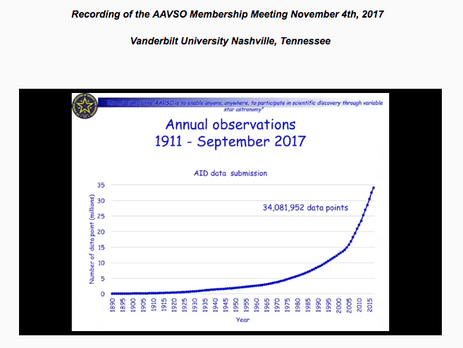 aavso.org